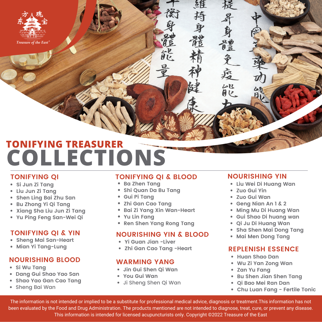 Ba Zhen Tang - 八珍汤 - Eight Treasures (Capsules) – Treasure of the East
